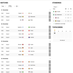 Sports Widgets - Easy live sports data solution for media