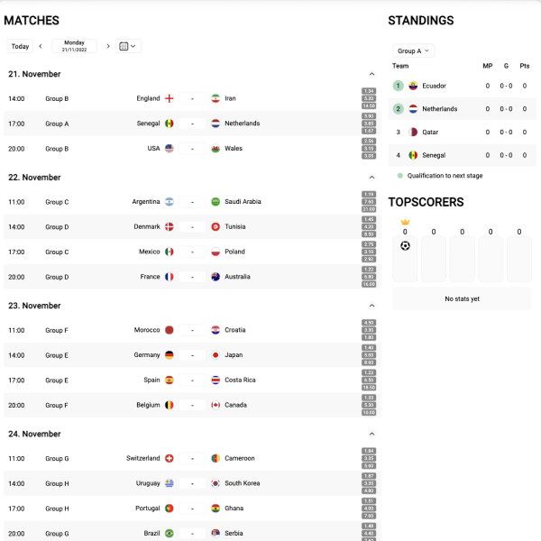 Sports widgets | Easy live sports datasolution for media | Enetpulse